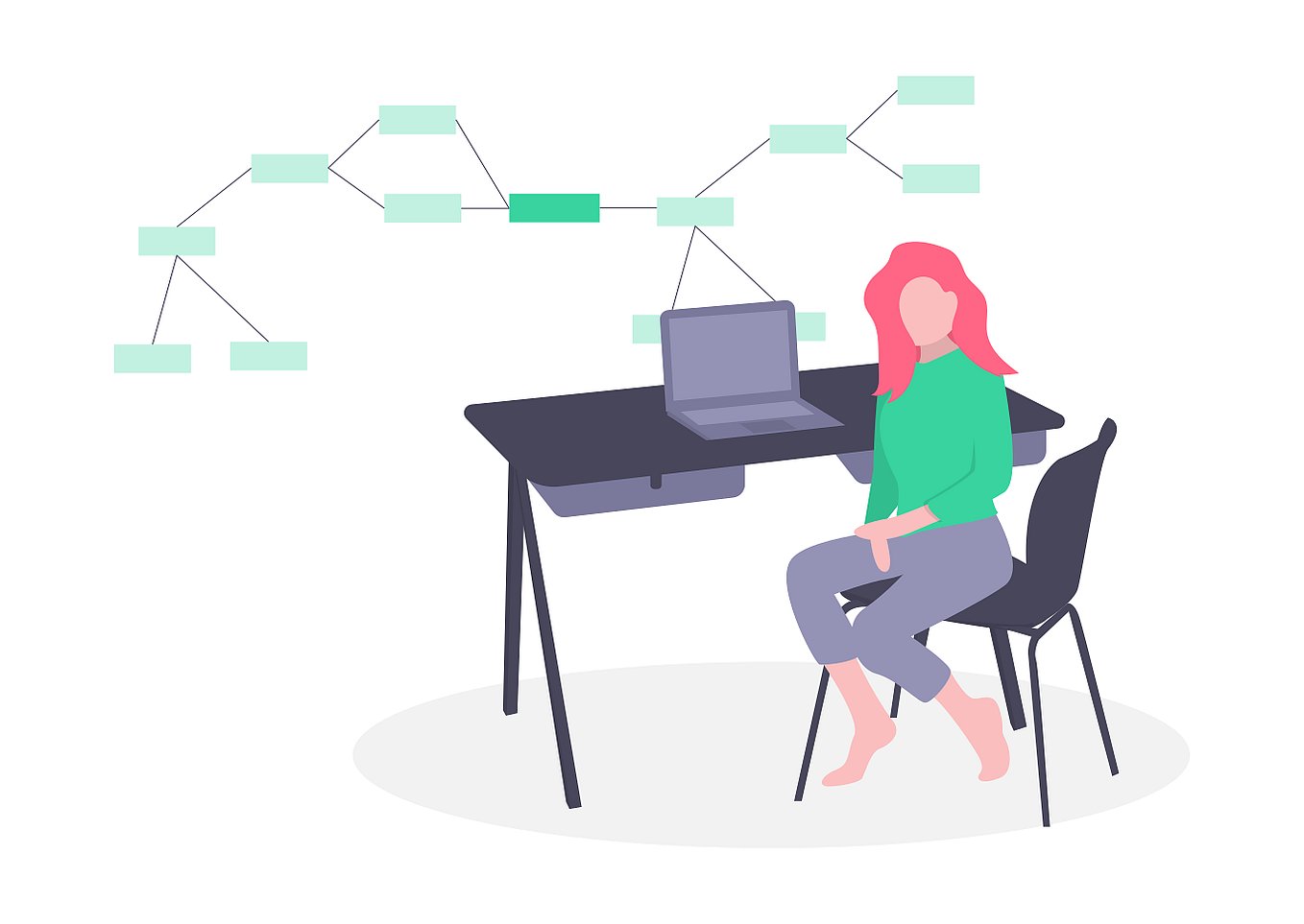 Swiggy’s Generative AI Journey: A Peek Into the Future | by SwiggyBytes ...