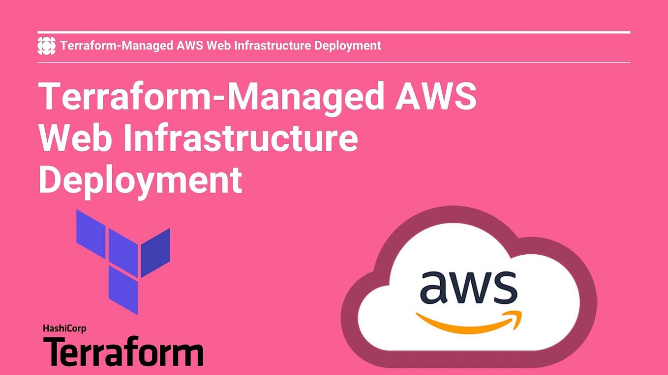 Shell Scripting: Automation in AWS Environments | by Oluwatosin Jegede ...