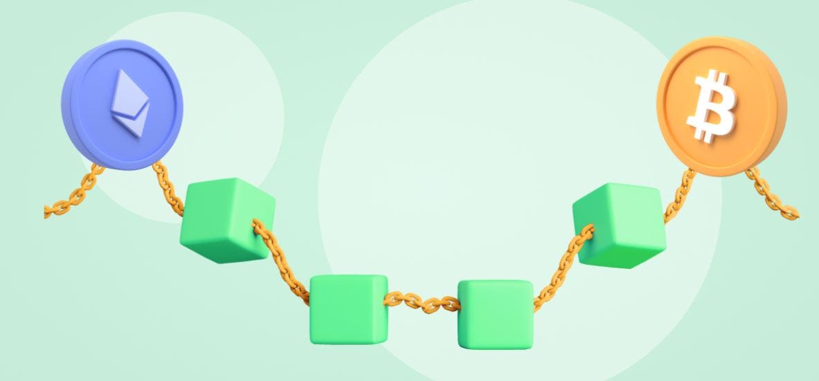 How On-chain Analysis Works?. Blockchain-based cryptocurrencies… | by ...