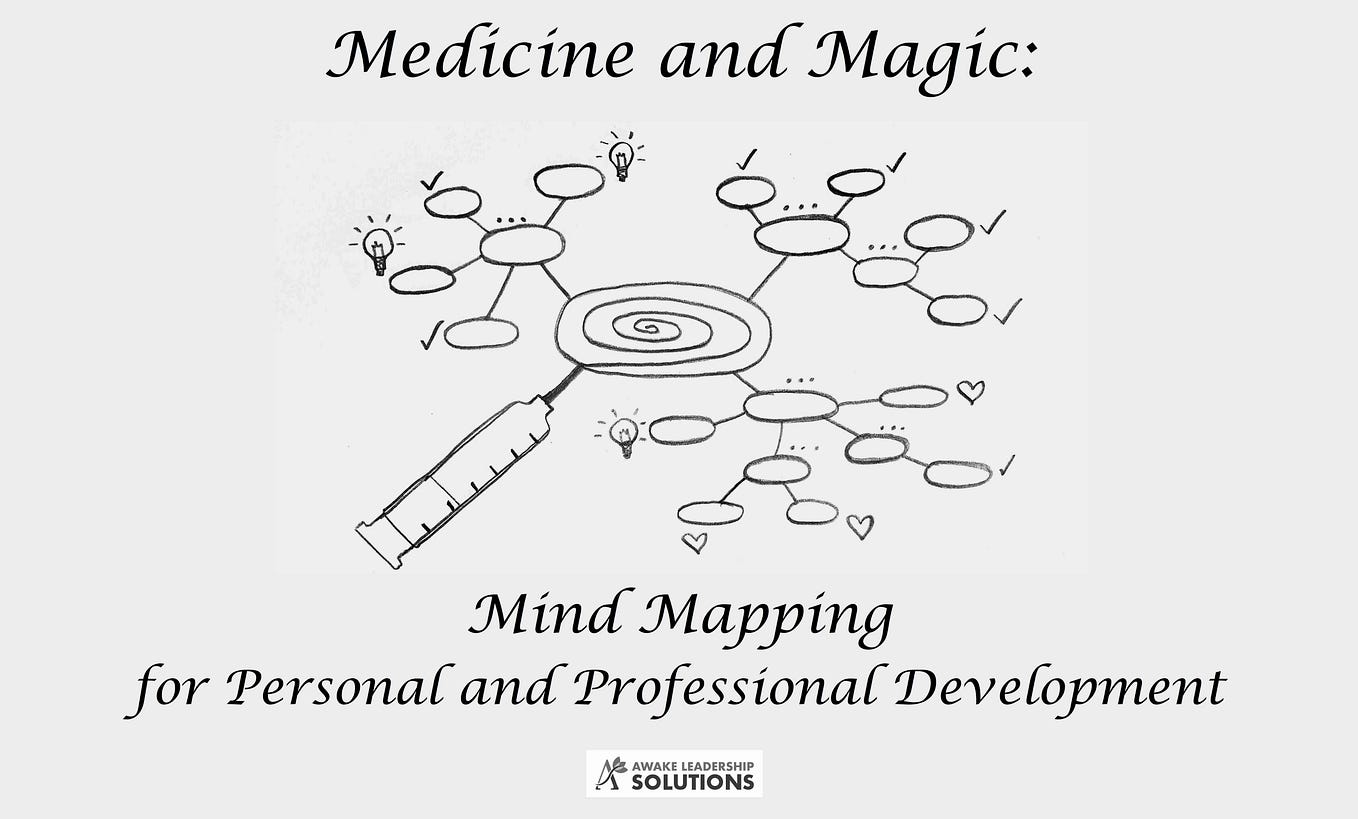 Mind Mapping Applications: Mental Health | by Hilary Jane Grosskopf ...