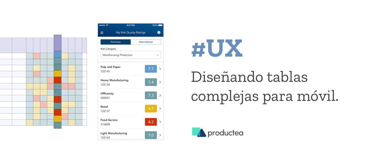 UX Laws with practical examples.. The collection of laws or design ...