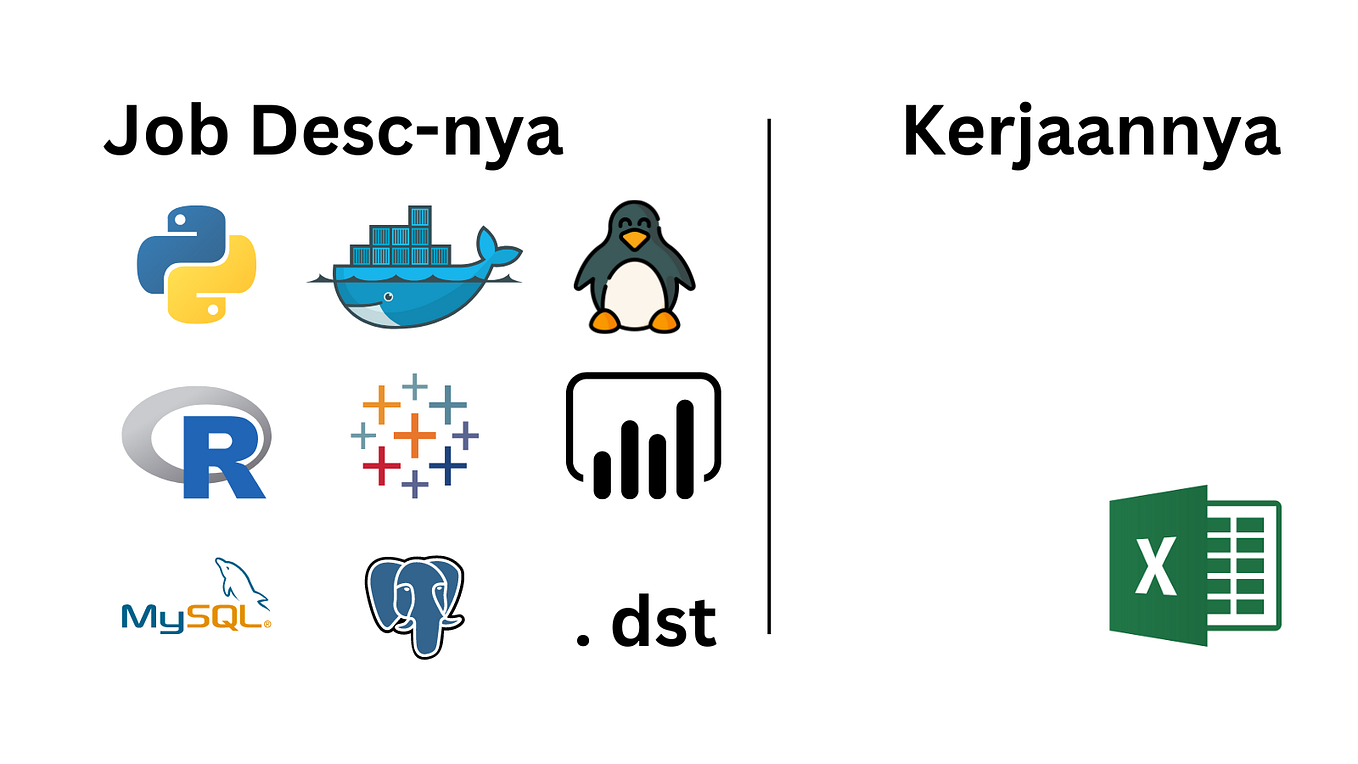 Python untuk Data Science dan Machine Learning, definisi, penggunaan ...