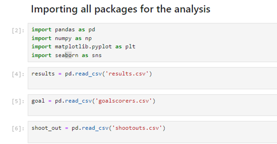 Working on a dataset for a US Superstore (Using excel) | by Victoria ...