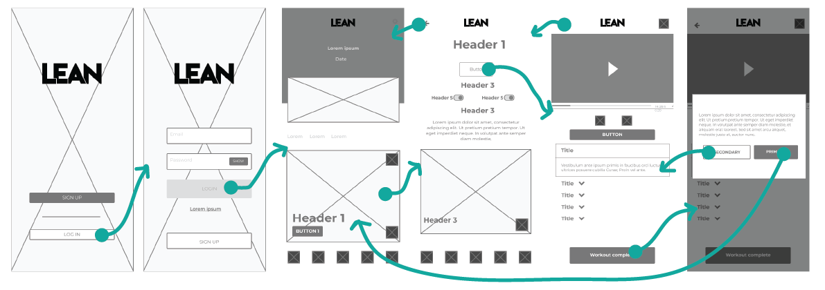 Ironhack UX/UI Challenge 1: Design Thinking | by Carolina Kurin | Medium