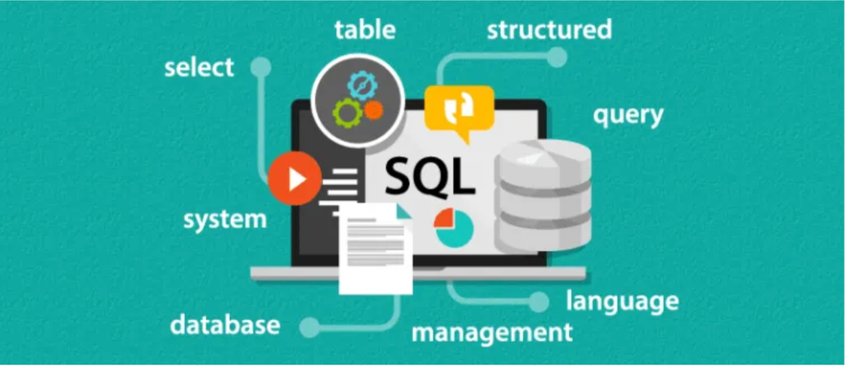 Understanding Indexing in SQL: Improve Query Performance with Data ... Understanding Indexing in SQL: Improve Query Performance with Data ...