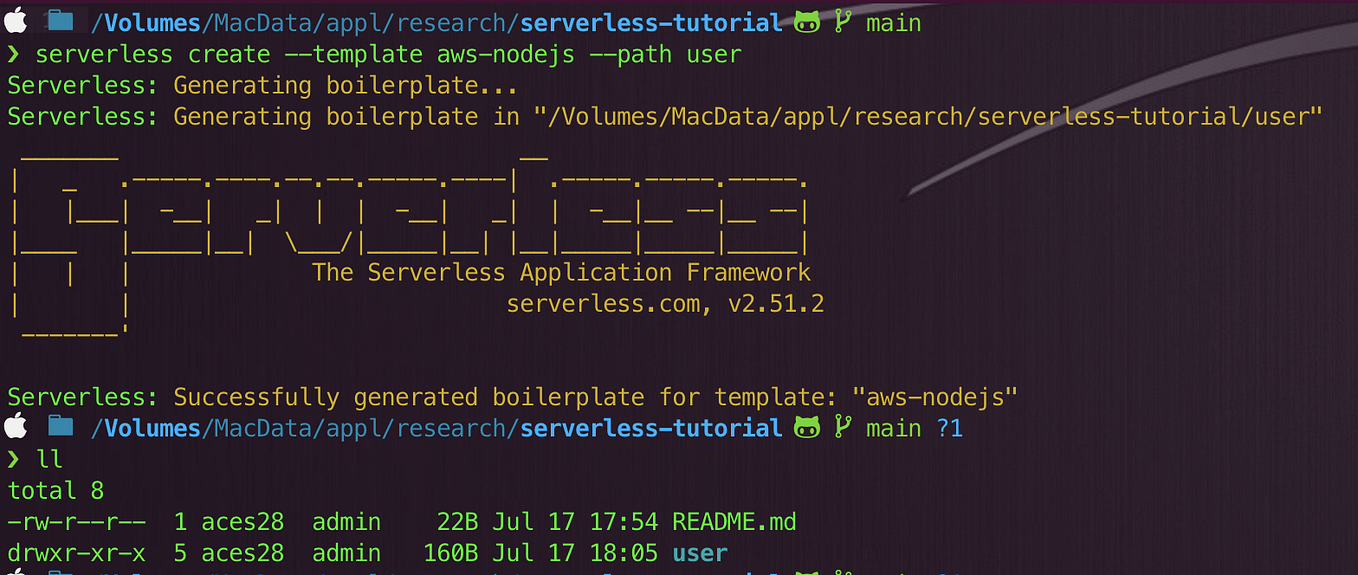 Getting Started with AWS Serverless Locally | by Clouddj28 | Medium