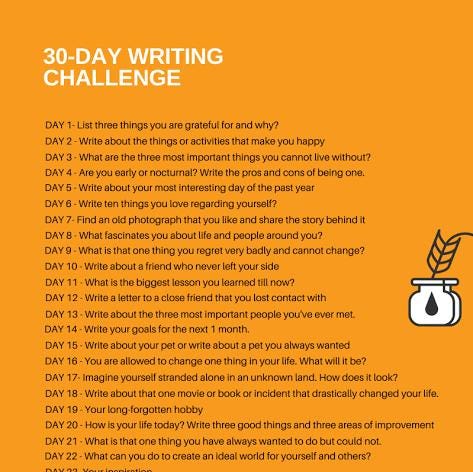 My 30-day writing Challenge. Day 3 | by Anyanwu Chiagoziem | Medium