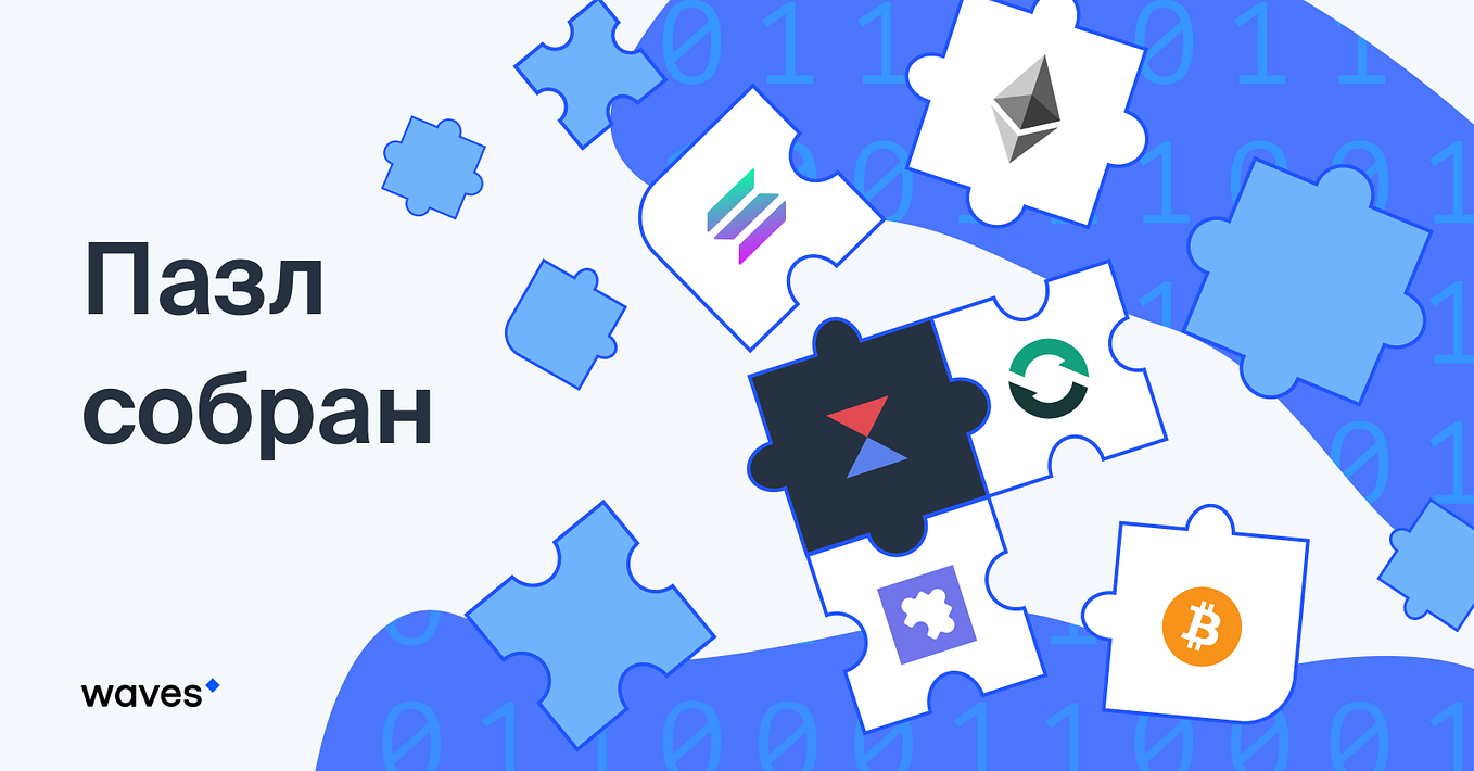 All roads lead to ROME. Puzzle introduces the new derivative on… | by ...