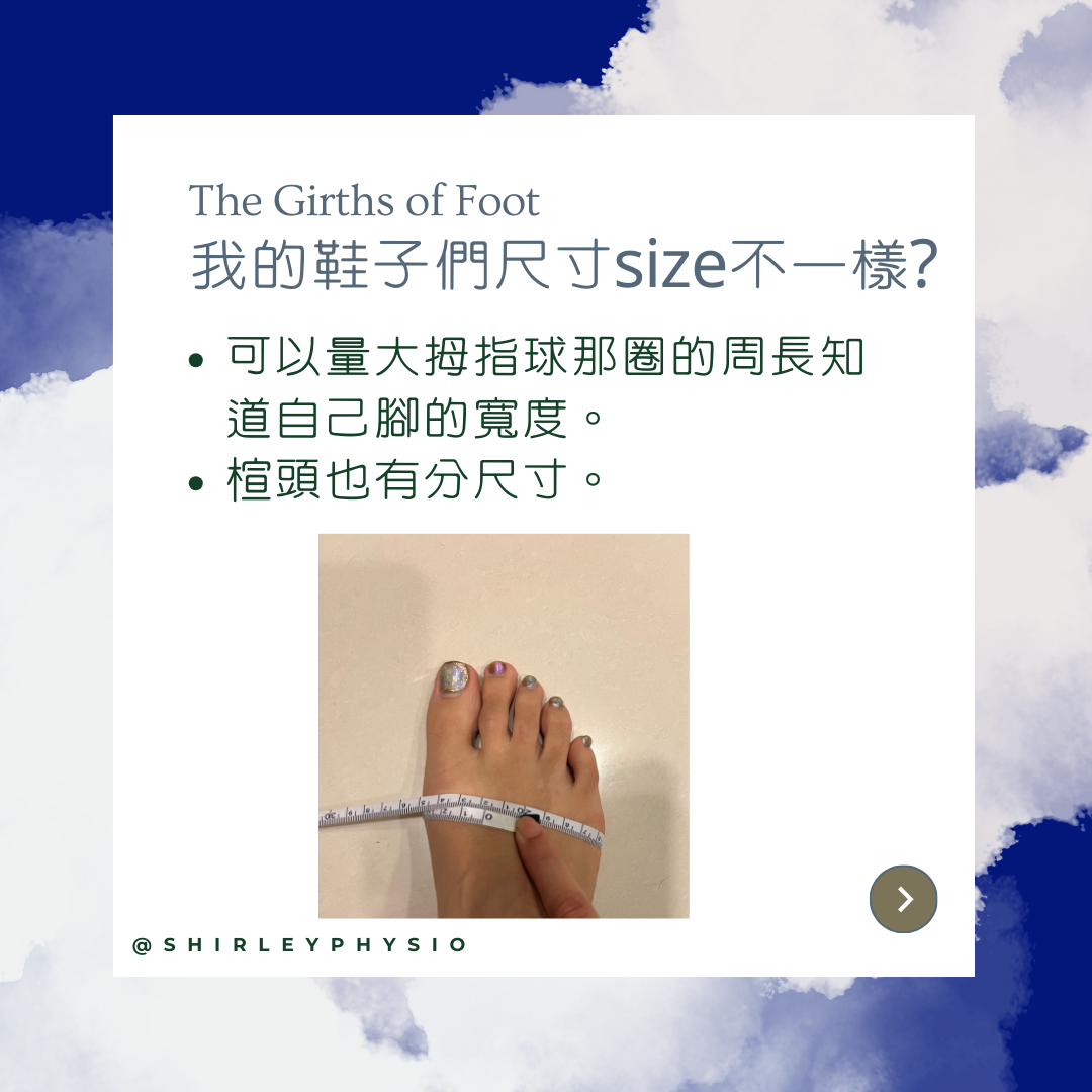 阿基里斯腱斷裂 — 未手術篇 | Medium