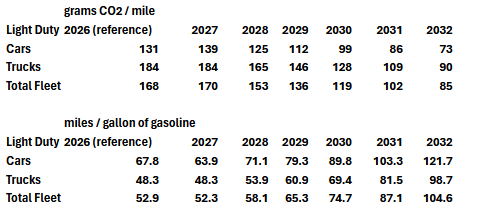 The Math Behind Renewable Energy Storage: Hydrogen vs. Traditional ...