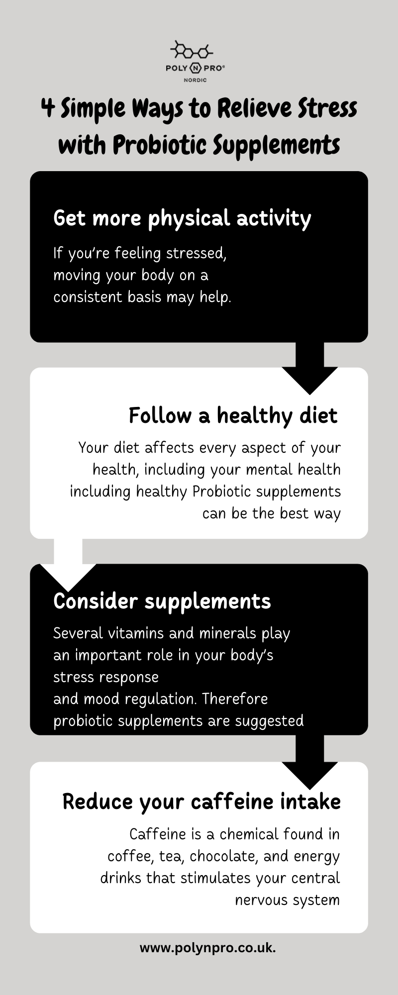 Types of Probiotic Supplements: - Poly N Pro - Medium