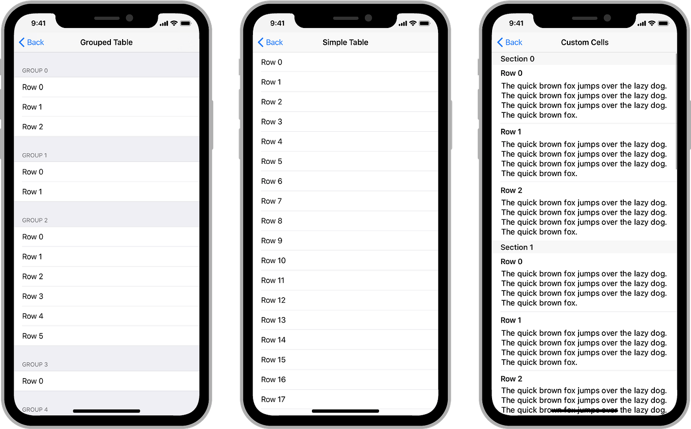 Print Json Data with Pretty Format in Console in apple Xcode for iOS Swift | | iOS App ...