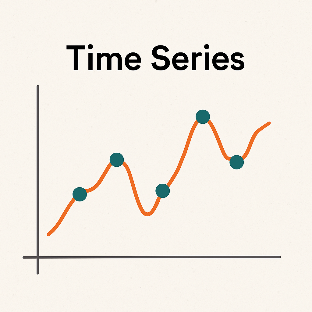 Is Time Series Forecasting In Environmental Monitoring Full Of Unsolved Problems By Katy