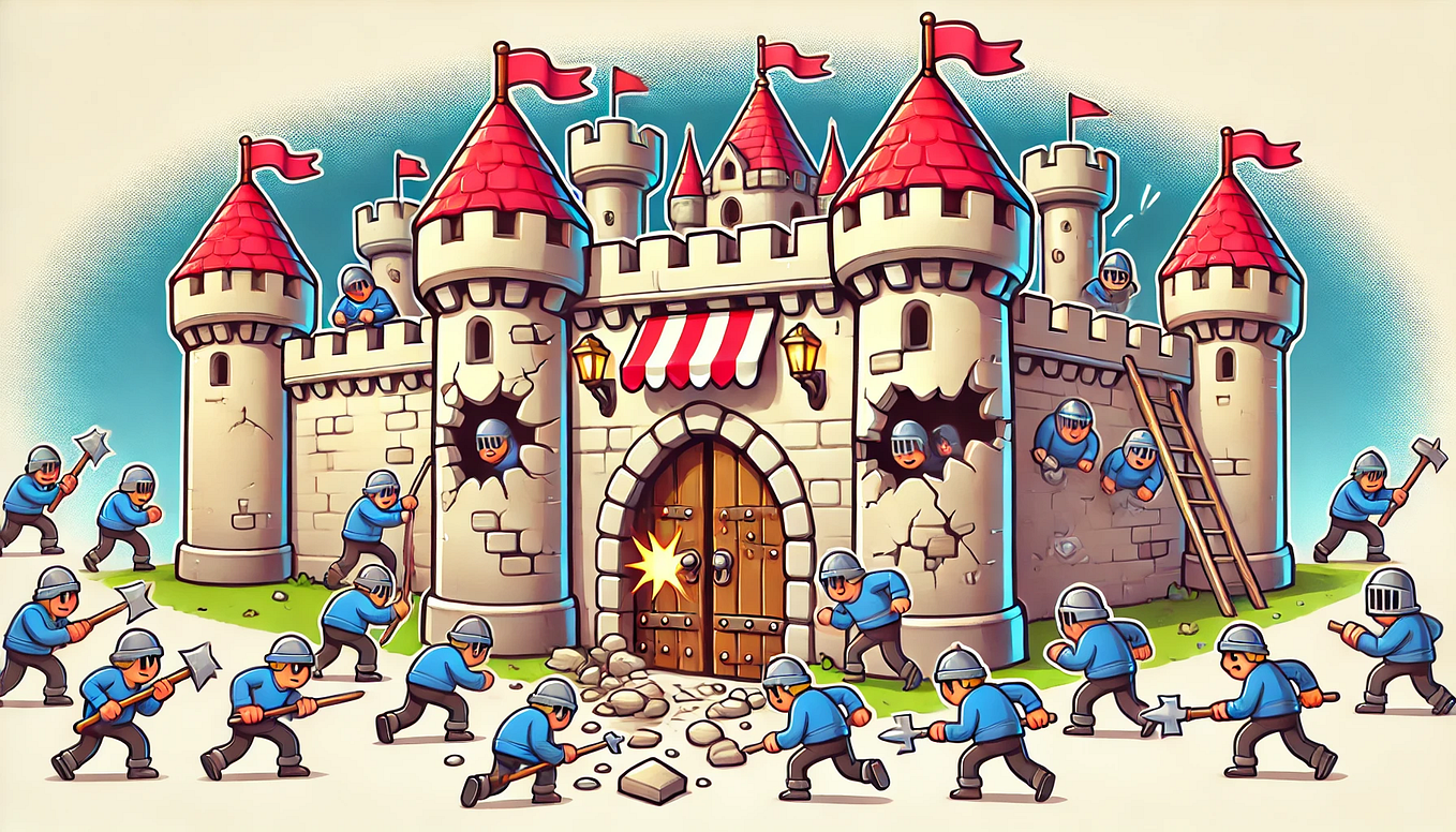 Multi-process different tasks with the same worker in Python using celery! | by Wise Wizard | Medium