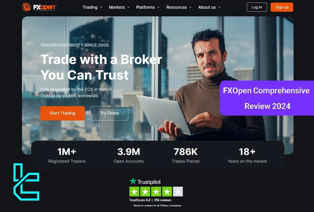 “StarTrader Broker Review 2025: Features, Fees, Platforms, and Trading Experience” | by ...