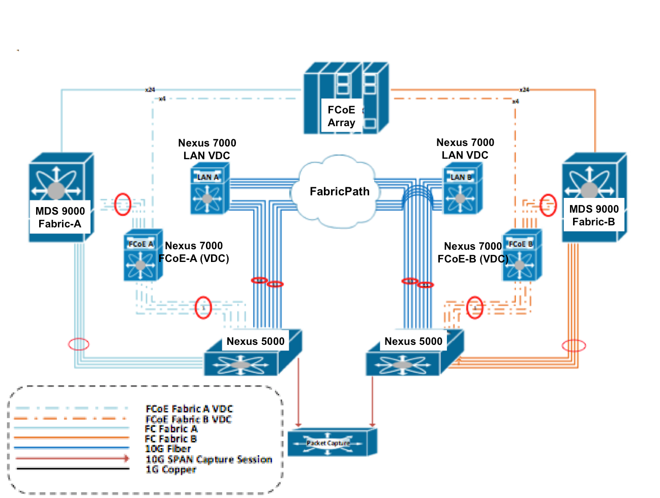 Introducing Nutanix Karbon Platform Services | by Amit Jain | Medium Introducing Nutanix Karbon Platform Services | by Amit Jain | Medium