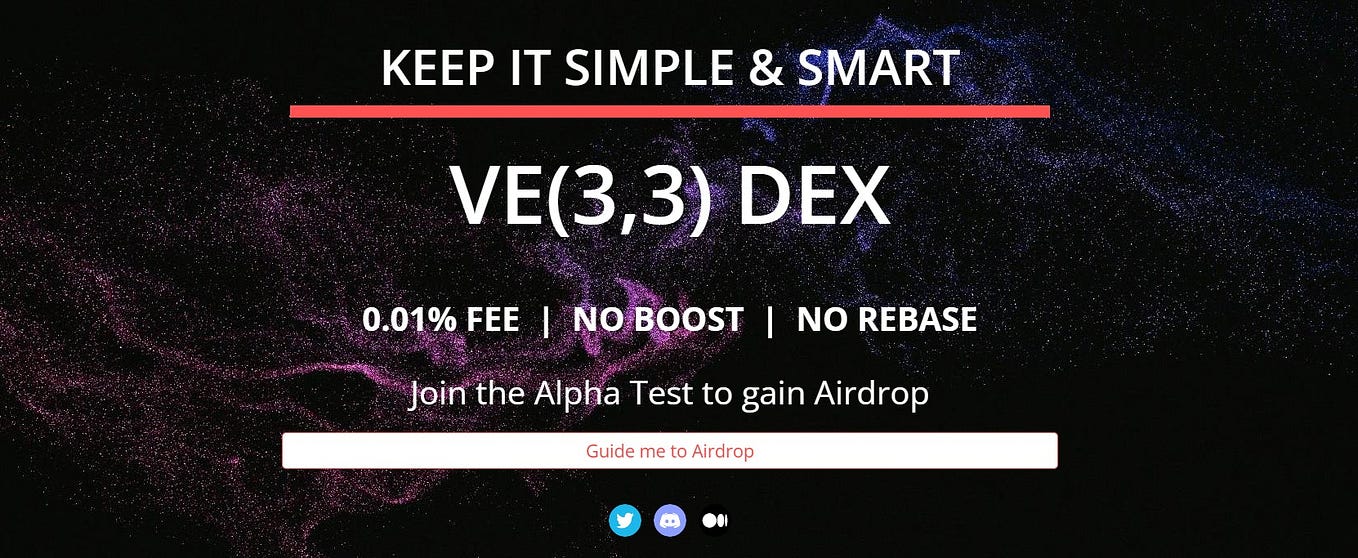 Dionysus Official Launch. With the conclusion of our Alpha Test… | by ...
