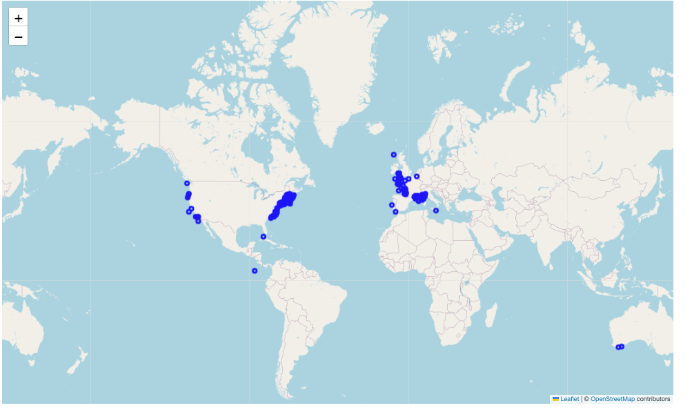 How to Filter Data by Partial Match in Python | by Mehraz Hossain ...