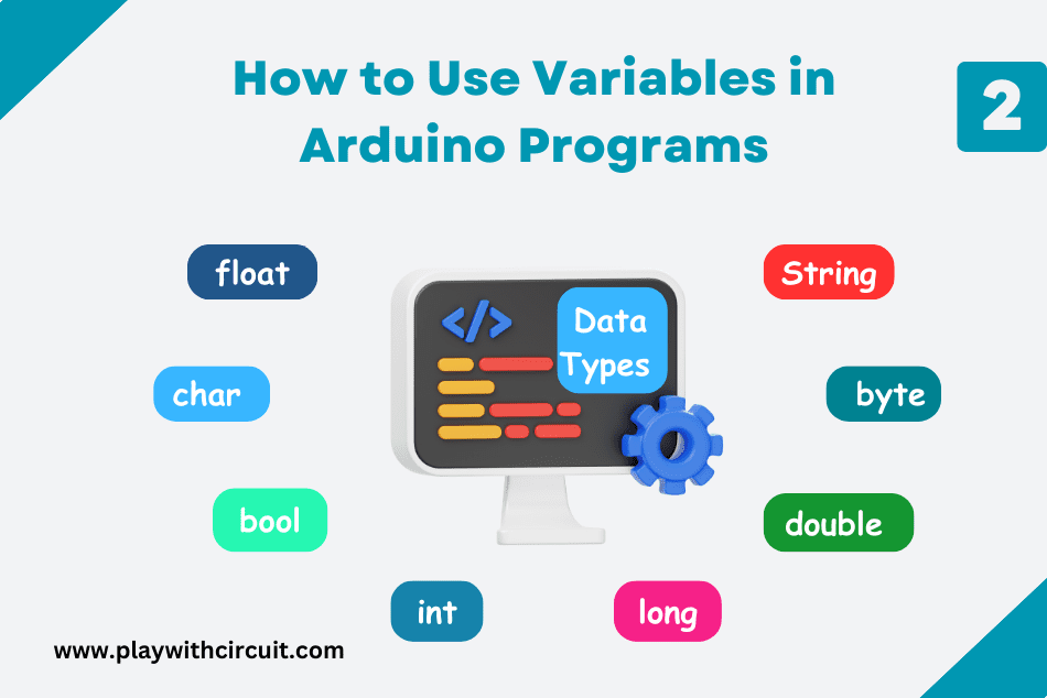 Using Loops In Arduino Programming Rachna Jain Medium