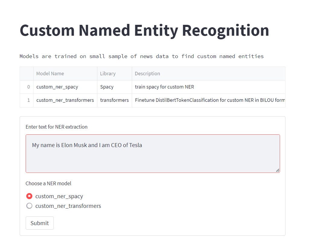 Part2:Sentiment Analysis in PyTorch ( transformers library) | by Sarang ...