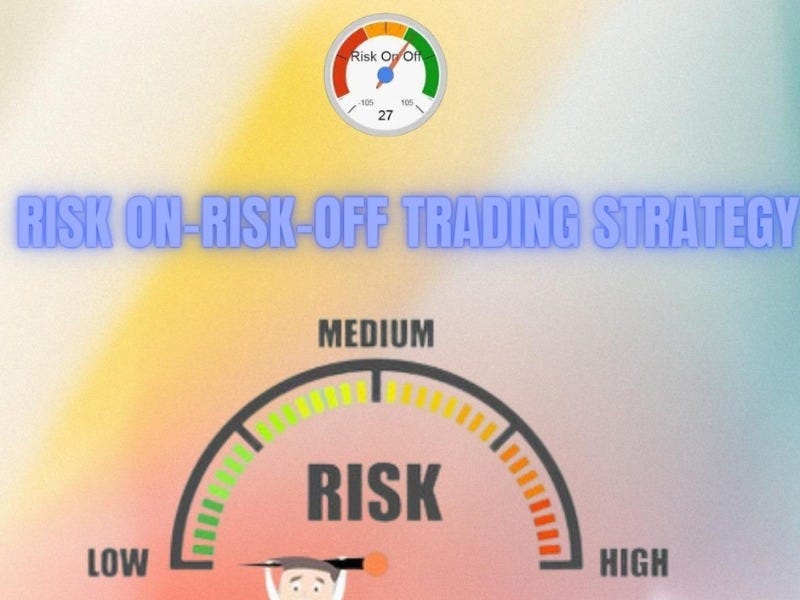 Forex inter-market analysis trading strategy step-by-step A to Z guide ...