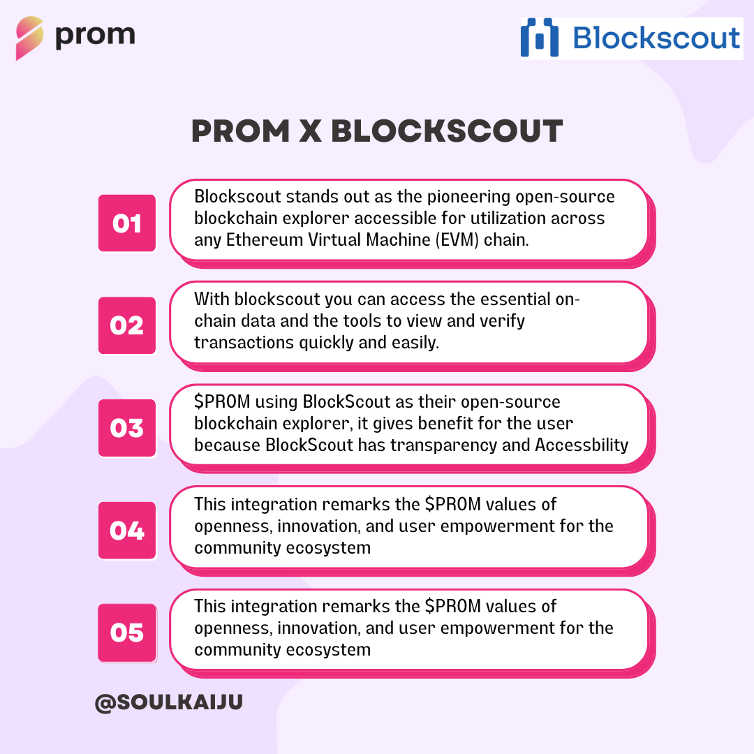 Prom x Dyor Exchange Integration. Are you aware that prom has announced ...