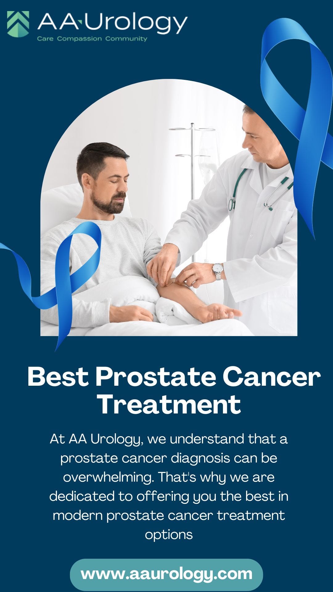 Top Bladder Cancer Specialists at AA Urology! - AA Urology - Medium