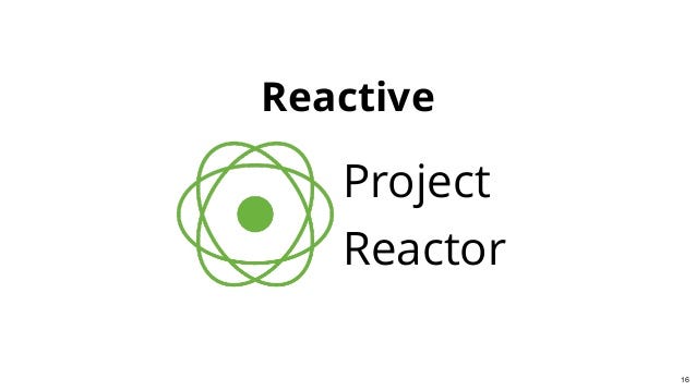 Understanding Reactor Context In Spring Webflux Trace Id Propagation Part 4 By Aabir Hassan