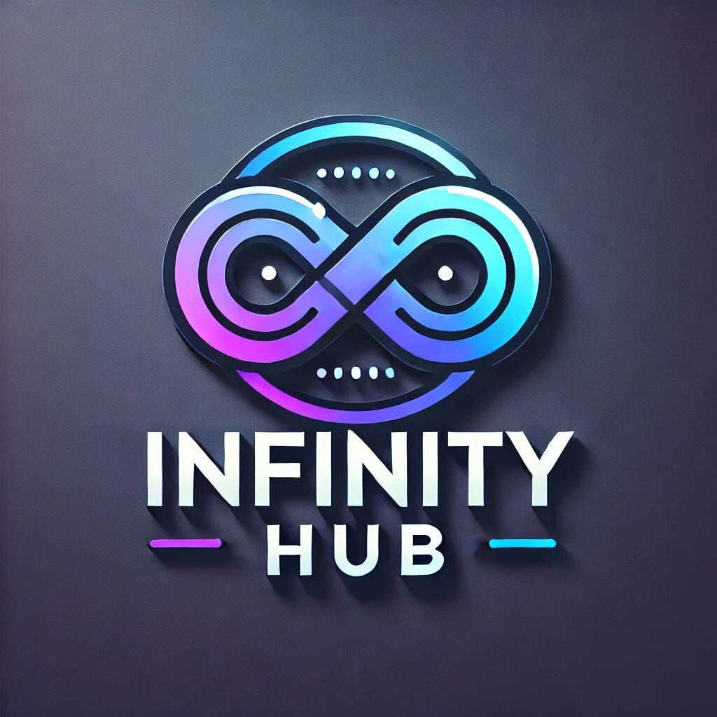 Future of AI: Trends, Impacts, and Transformations Shaping Our World | by An Eye On World ...