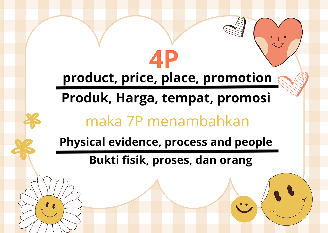 Daur Hidup Produk atau Product Life Cycle (PLC). | by dyra | Aug, 2023 ...