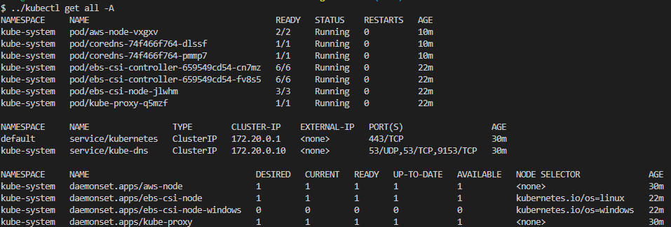 Criando um cluster EKS com Terraform e Helm Chart | by Rodrigo ... Criando um cluster EKS com Terraform e Helm Chart | by Rodrigo ...