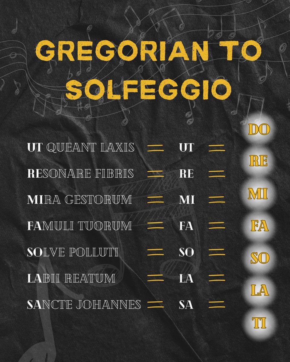 What is Structured Water and How Does it Work? | by Jamal | Medium