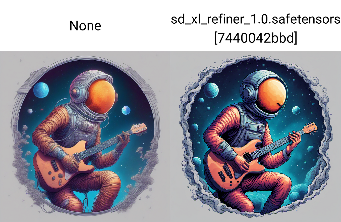 SDXL ControlNet on AUTOMATIC1111 - AnyISalIn - Medium