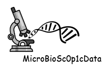 Cryptocurrency Analysis with Python: Understanding Normalization, Returns, Rewards, and Risk ...