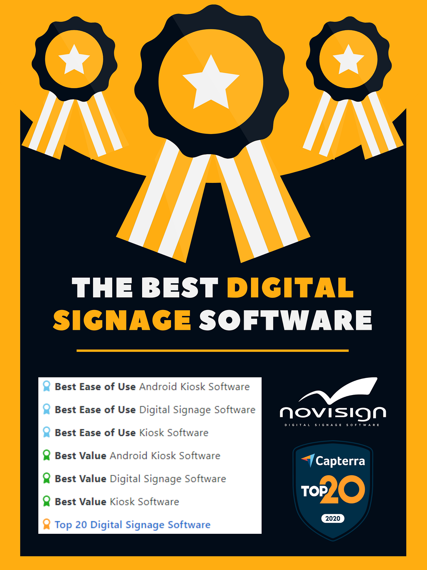 Can we add some fun to the workplace, using digital signage? | by Nir ...