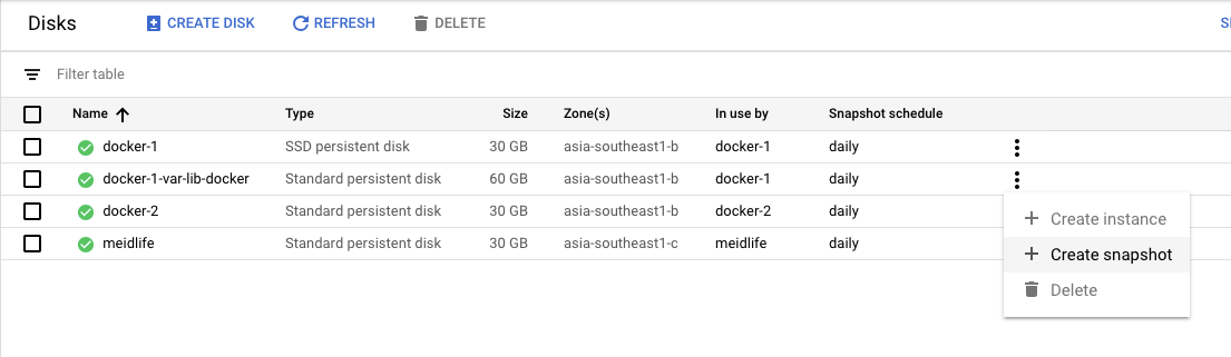 Using allow_growth memory option in Tensorflow and Keras | by Kobkrit ...
