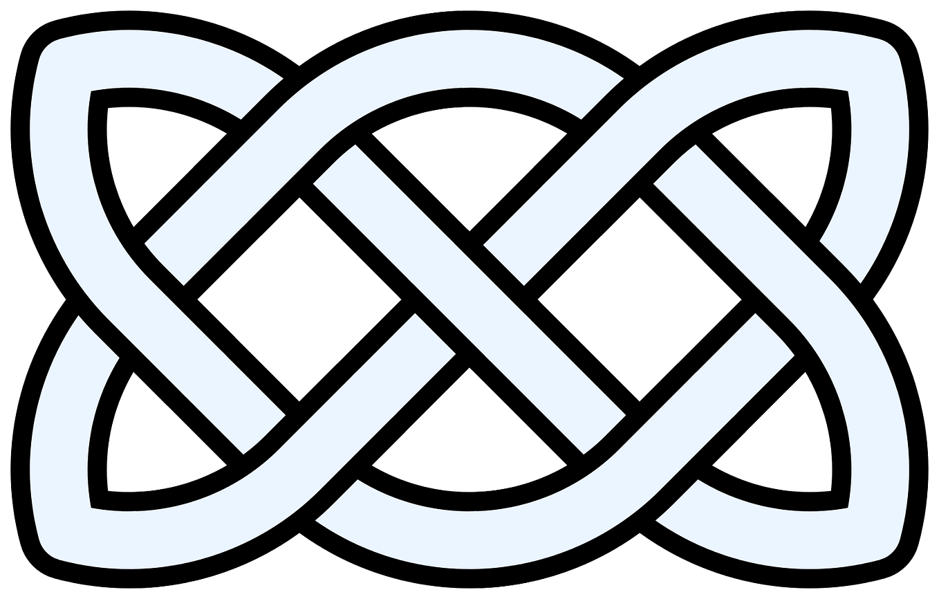 Habits of highly mathematical people | by Jeremy Kun | Medium