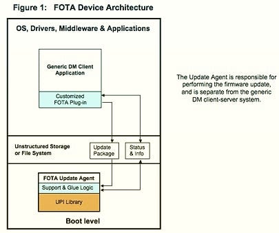 Basic Example of Log Into a Single Log File from Several Python Modules ...