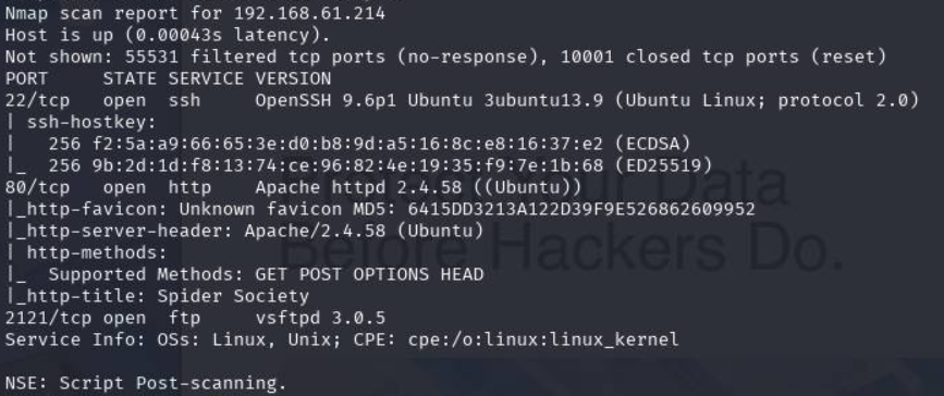 Create Bind and Reverse Shells using Netcat | by A. Boukar | InfoSec Write-ups