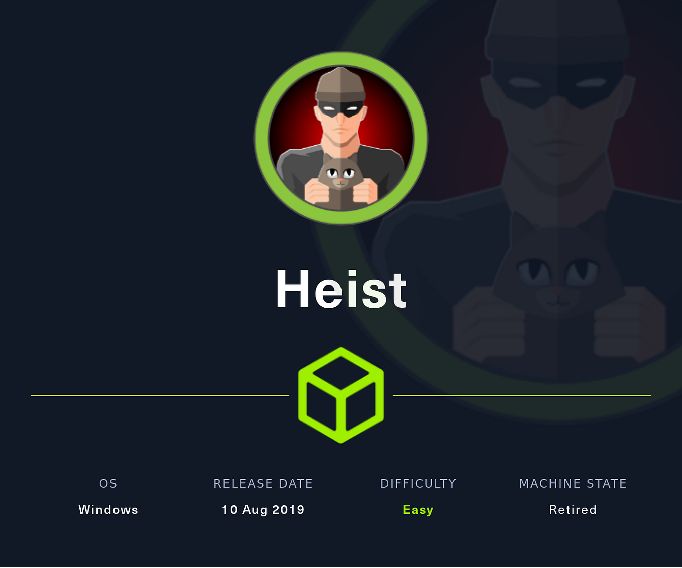 [HTB] UpDown Write-up. Welcome! Today we’re doing UpDown from… | by ...