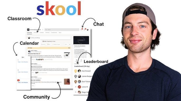 THE REASON WHY BUSINESS PEOPLE IN OUR TIME SHOULD HAVE A SKOOL ...