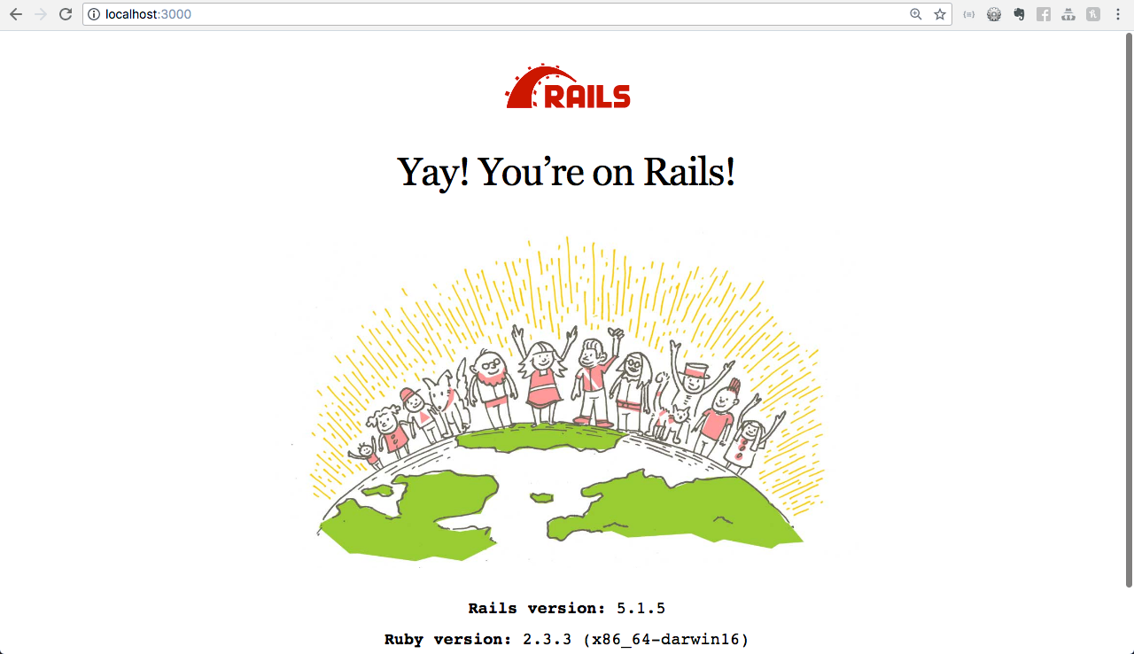 Deploying a Rails App with Heroku | by Diego Flores | ITNEXT