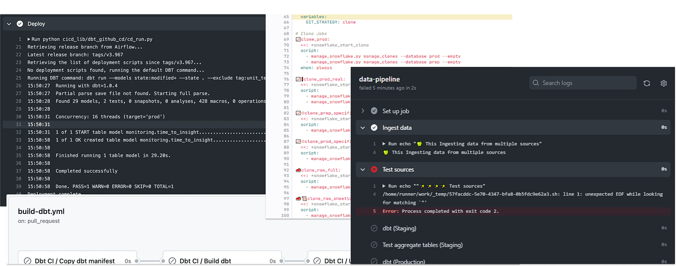 How to Use dbt Seeds. What they are and when to use them | by Madison ...