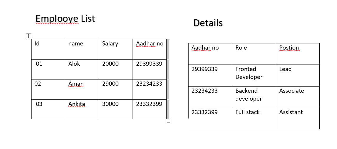 How to pass login or Sign up page data to profile page using Local ...