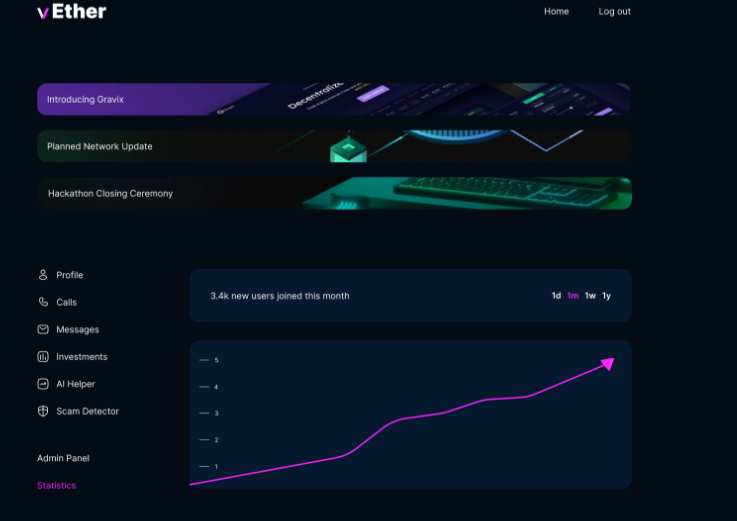 Protect Your Crypto Wallet with vEther’s Scam Radar | by vEther DAO ...
