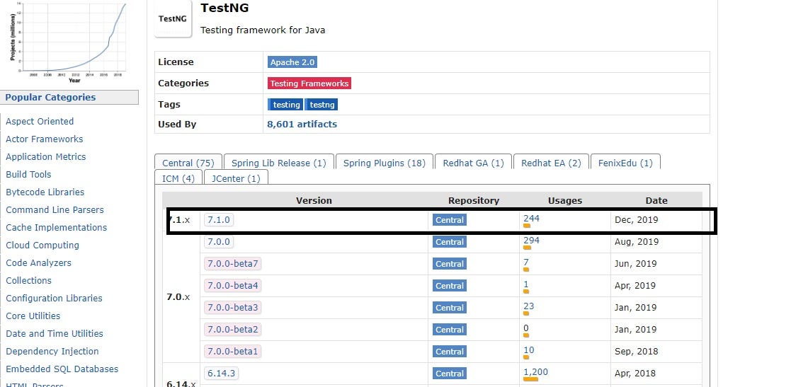 What is the Page Object Model(POM) | Medium