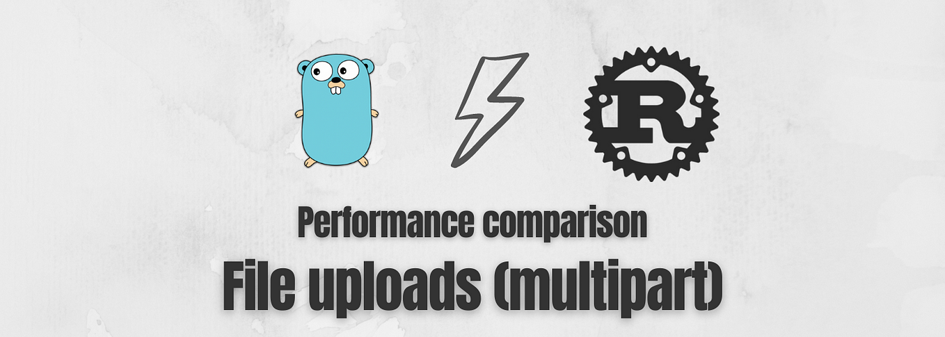 Node Koa Vs Rust File Uploads Performance Comparison Tech Tonic