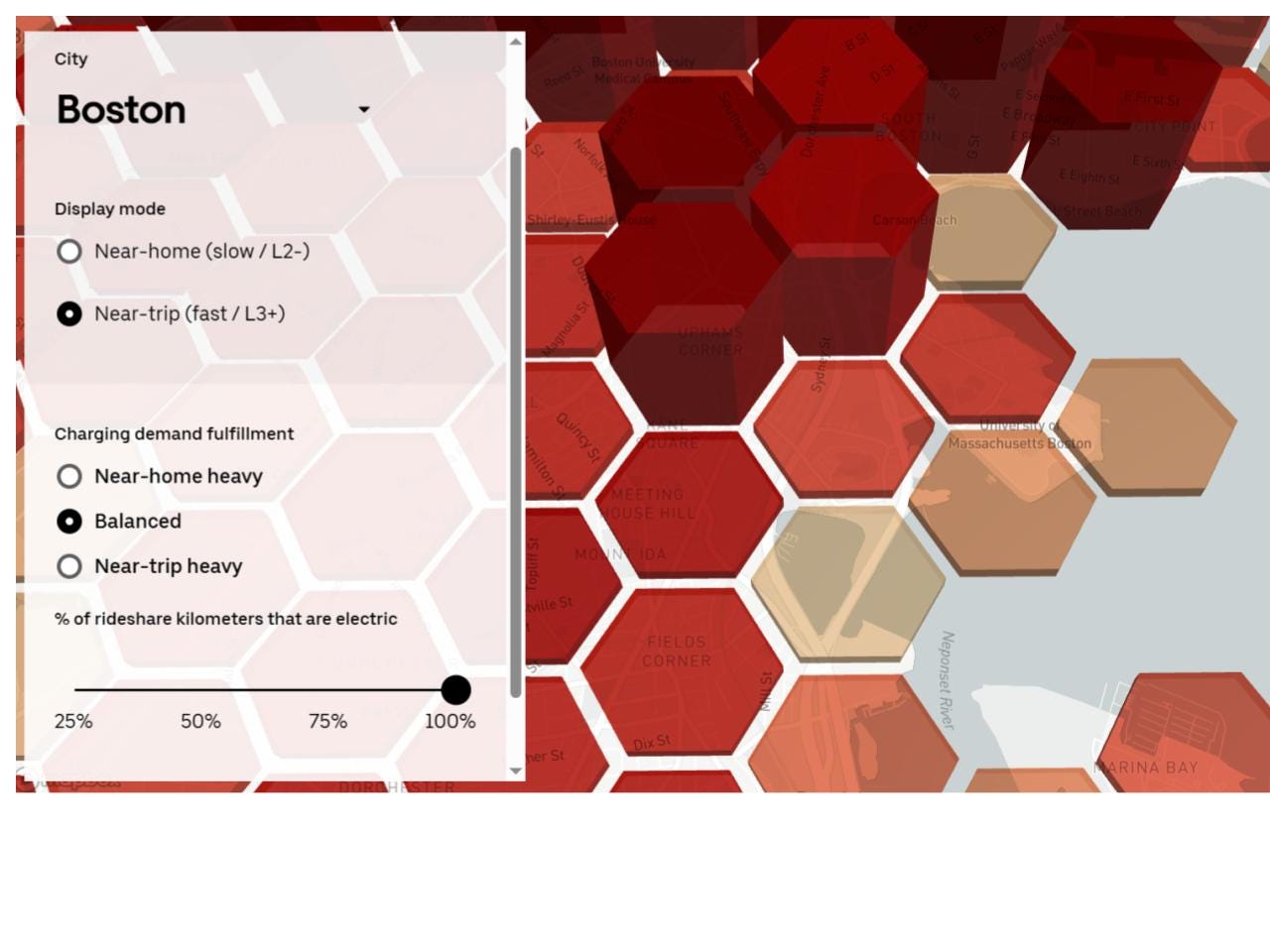 The reality of customer support at Uber | by Uber Under the Hood | Uber ...