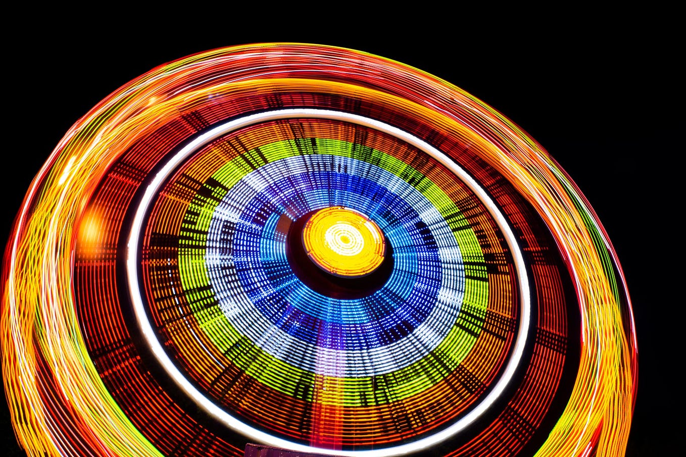 IBM Business Automation Workflow Assignments and Priorities — Part 2 Development | by leonard ...