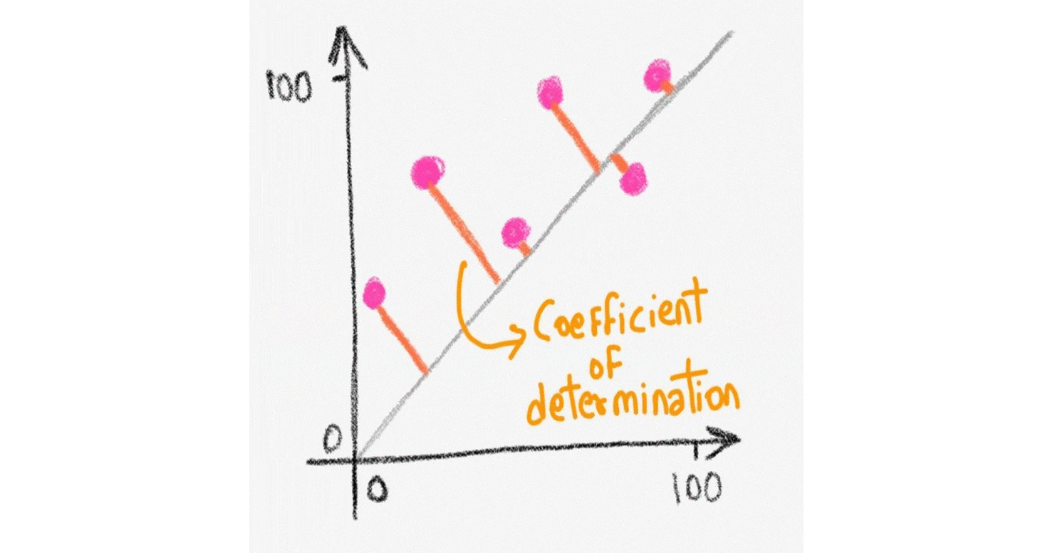 Modify Figures for Papers and Presentations | TDS Archive